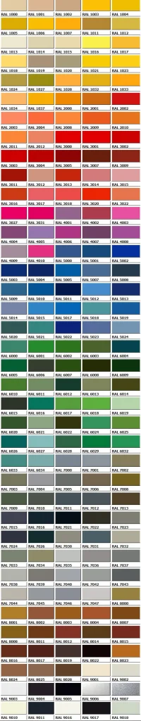 RAL Kartelası - Nisa Epoksi Zemin Kaplama Sistemleri